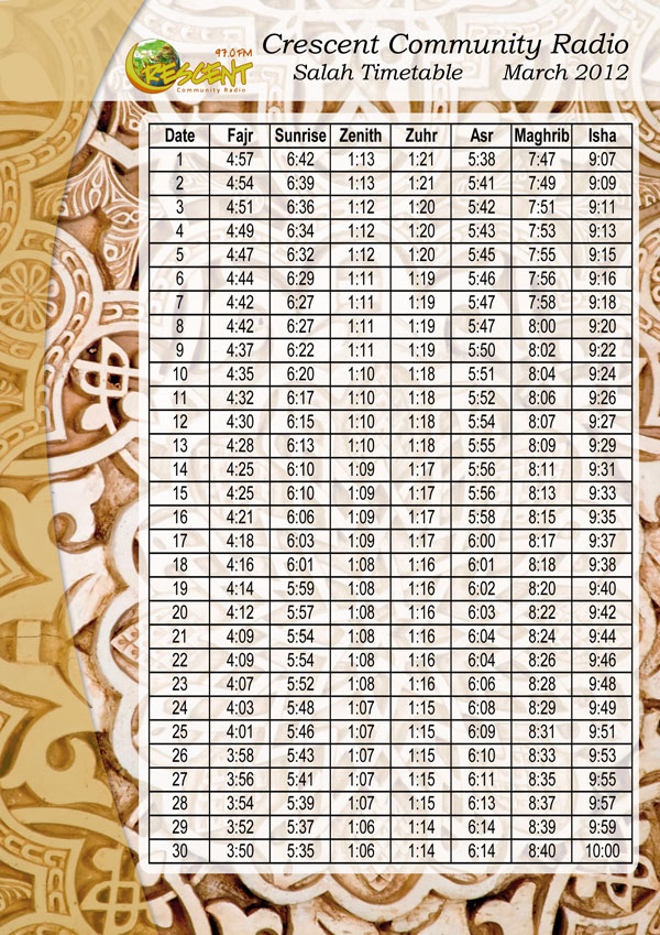 april-pdf – Crescent Community Radio 97FM