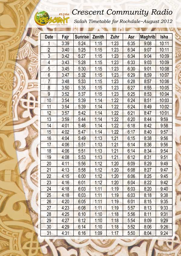 August-Timetable – Crescent Community Radio 97FM