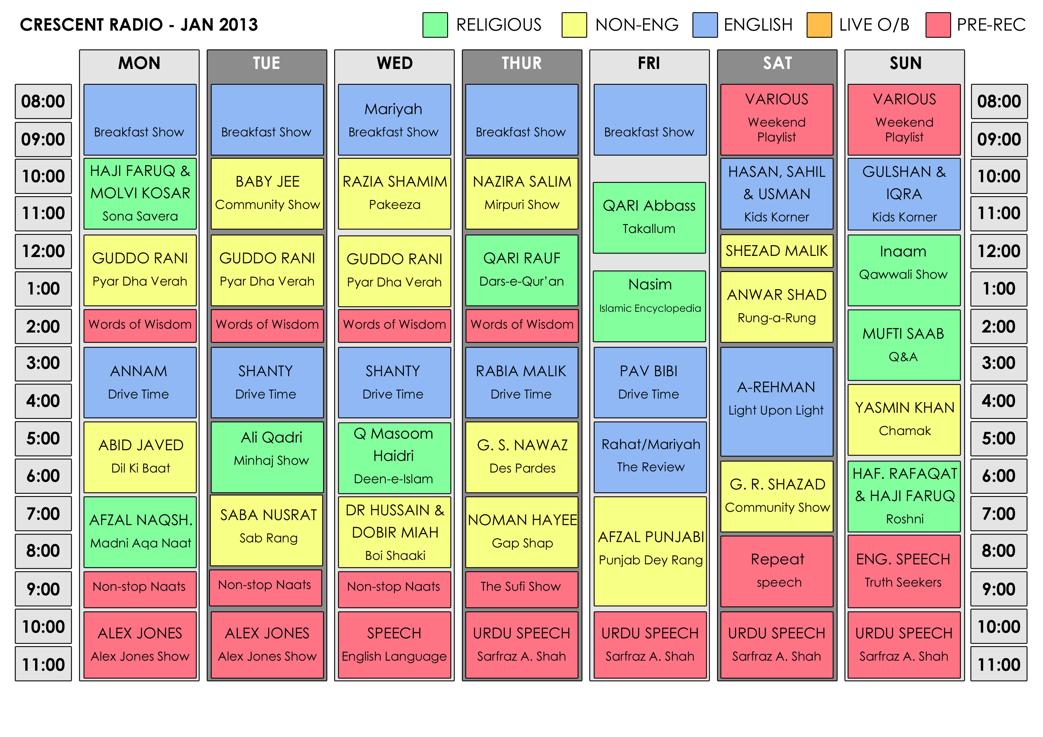 Jan 2013 TIMETABLE – Crescent Community Radio 97FM
