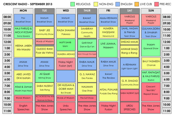 Programming Schedule CURRENT – Crescent Community Radio 97FM