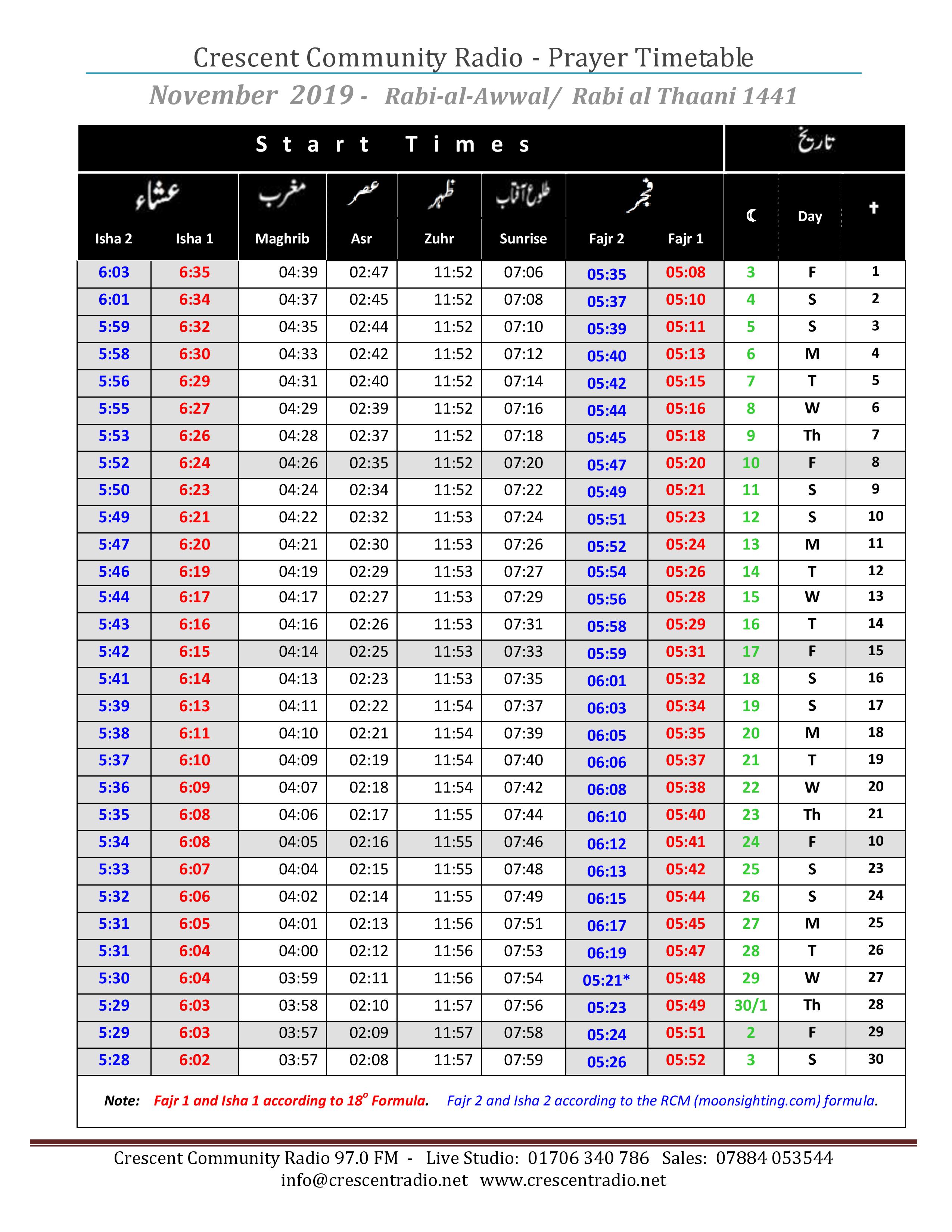 Crescent Prayer Timetable November 2019 – Crescent Community Radio 97FM