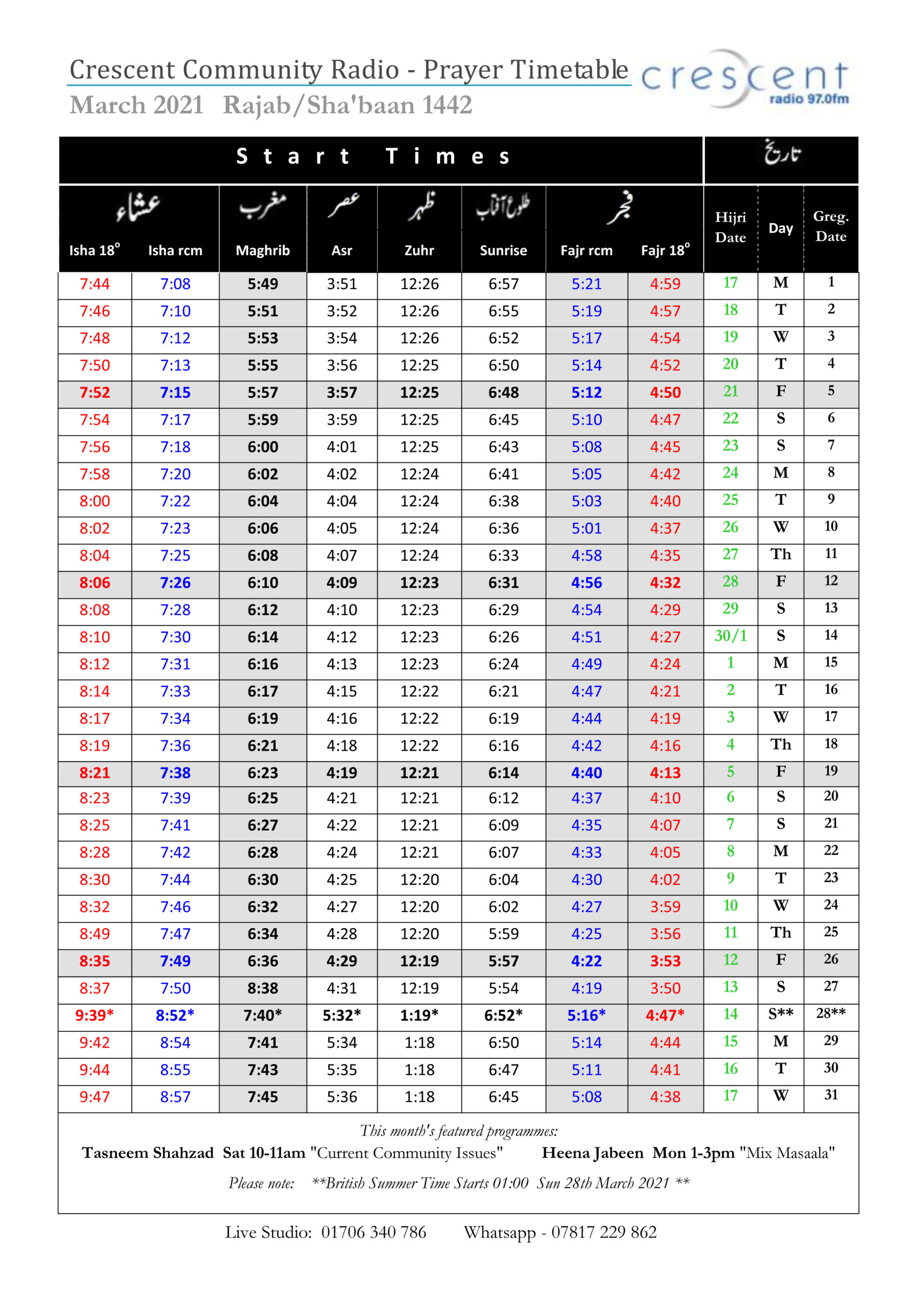 Crescent Prayer Timetable March 2021 Jpeg – Crescent Community Radio 97FM